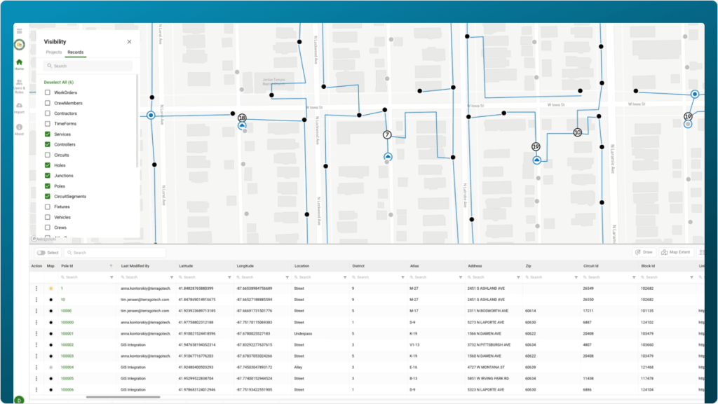 Solutions - Field Service Management - TerraGo