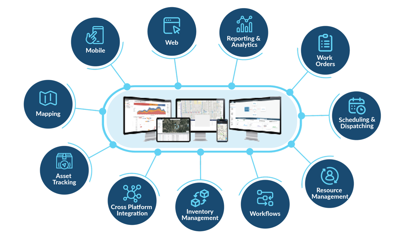 Book A Demo - TerraGo